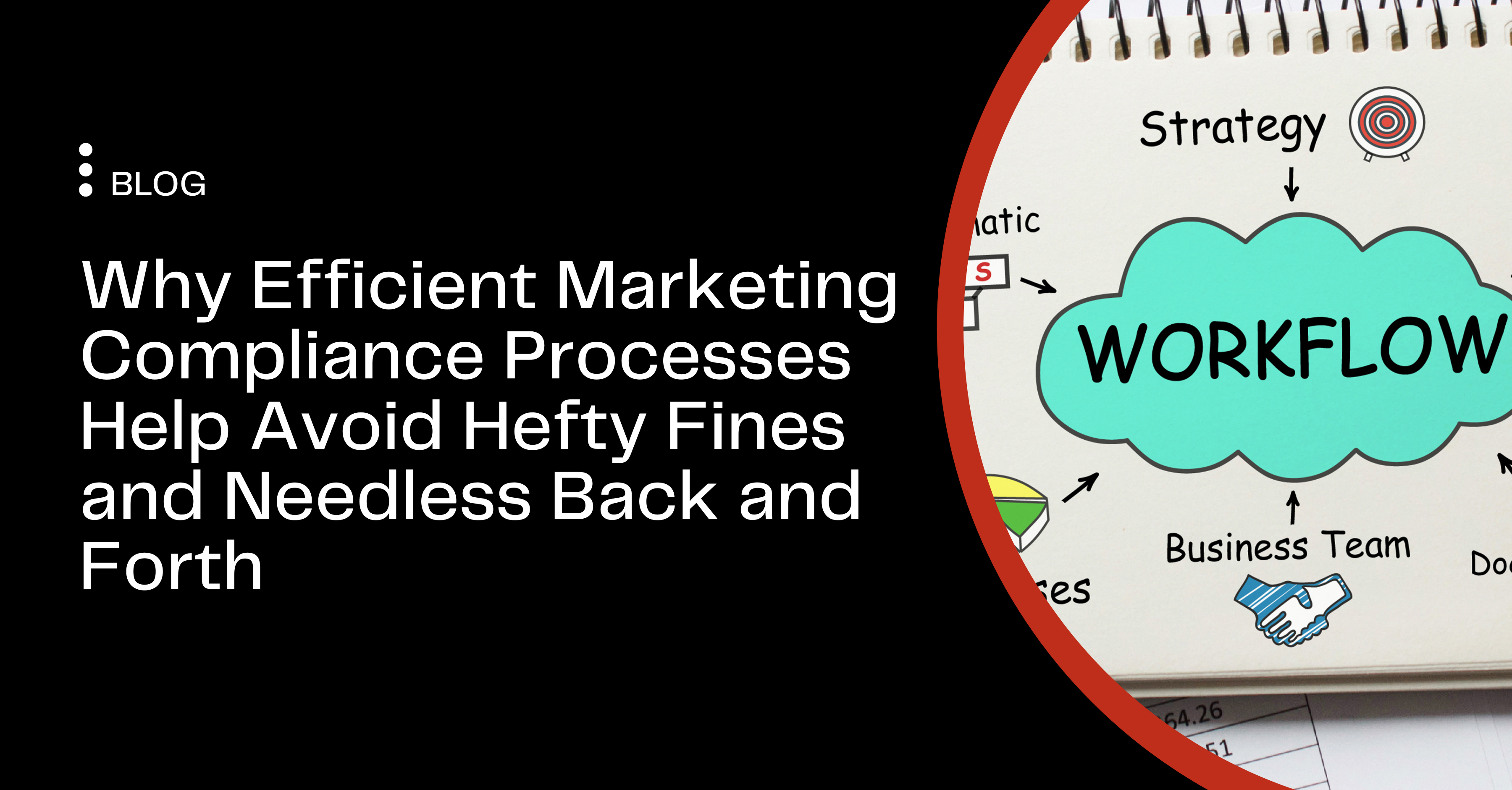 Why Efficient Marketing Compliance Processes Help Avoid Hefty Fines ...